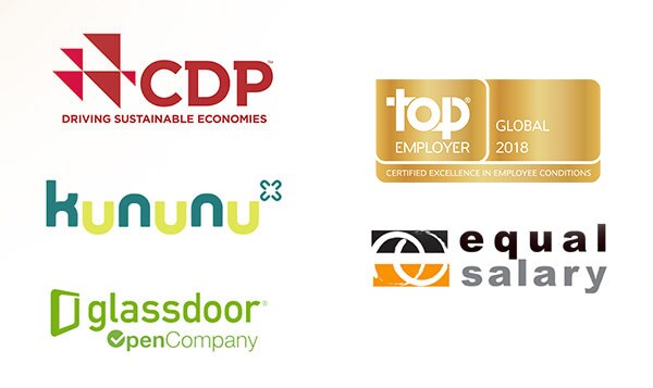 Careers | PMI - Philip Morris International