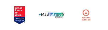 Carreras | PMI - Costa Rica - ES