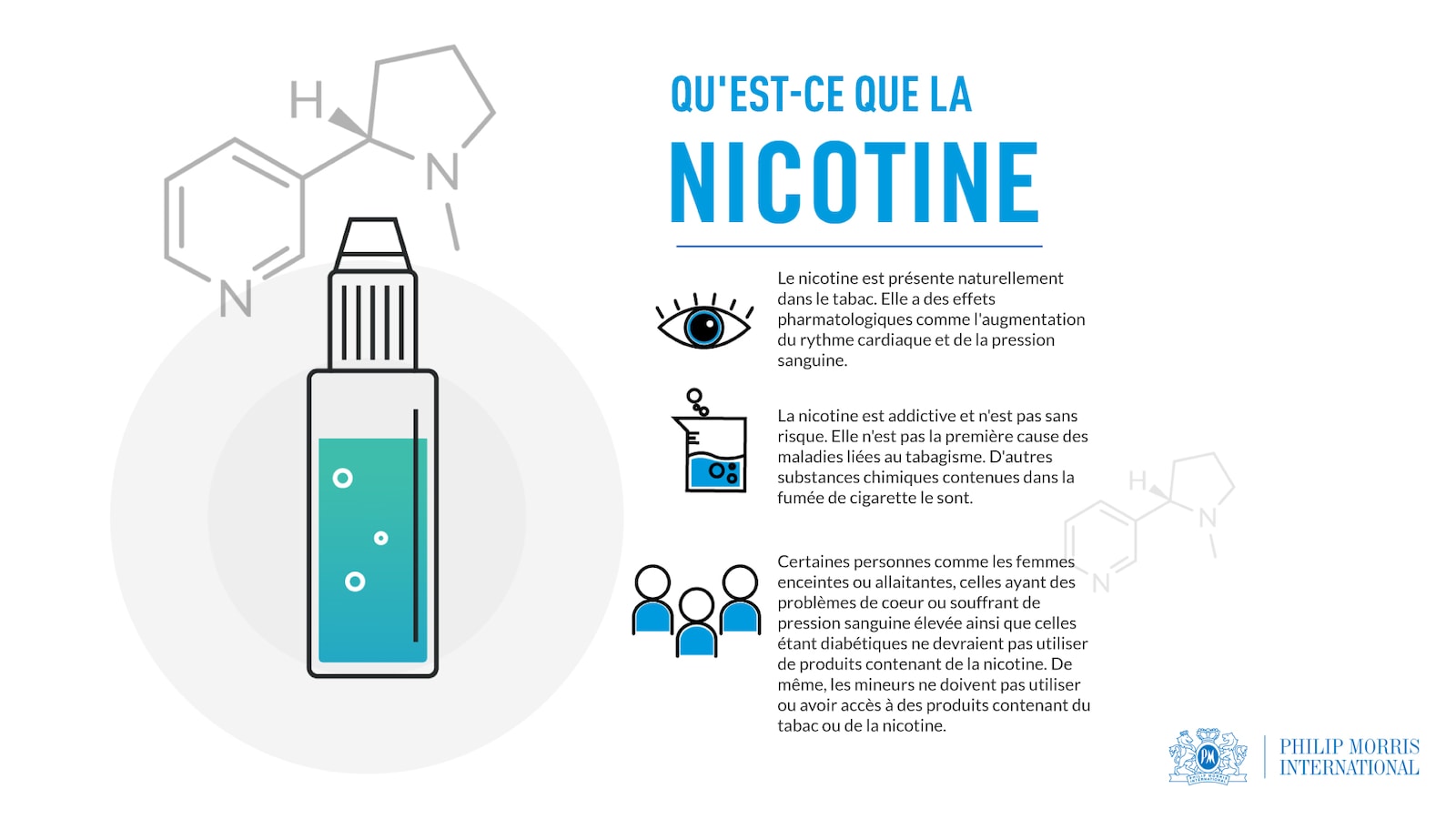 Le rôle de la nicotine | PMI - France - FR