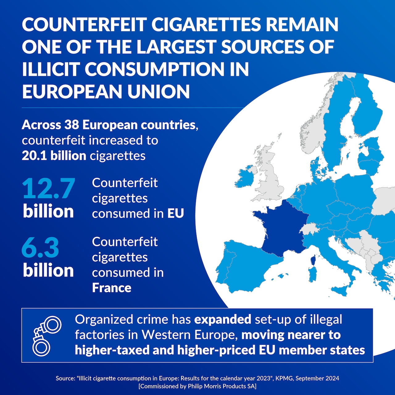 Illicit trade in Europe | PMI - Philip Morris International