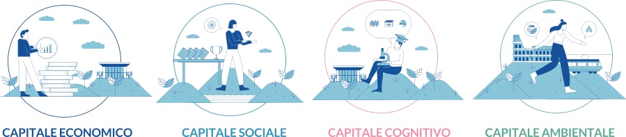 Philip Morris in Italy | Philip Morris Italia