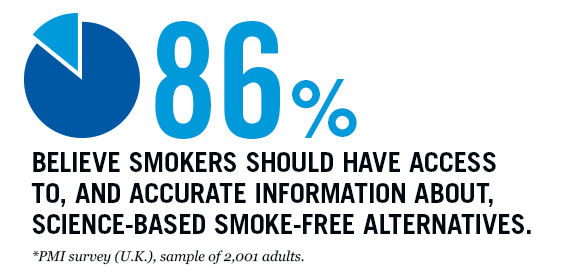 Lets go smoke-free | Calling for a balanced approach to tobacco harm ...