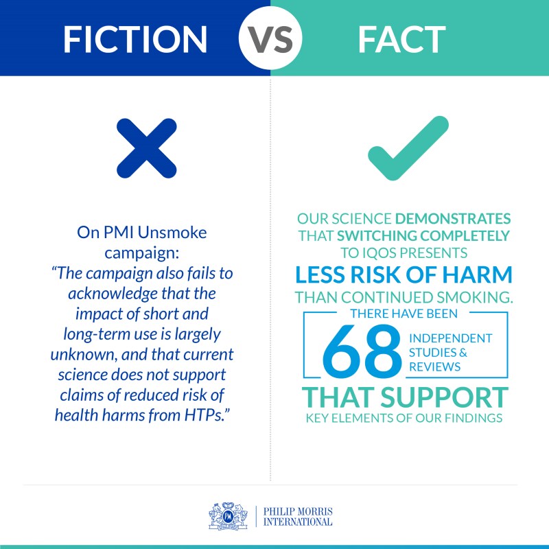 Fact versus fiction - World Health Organization report on tobacco | PMI ...