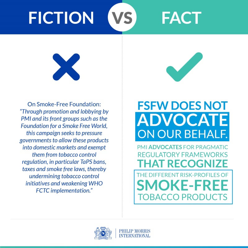 Fact versus fiction - World Health Organization report on tobacco | PMI ...