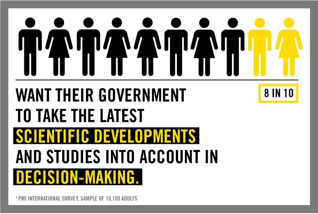 Science first | PMI - Philip Morris International