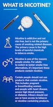 What is nicotine and other facts | PMI - Philip Morris International