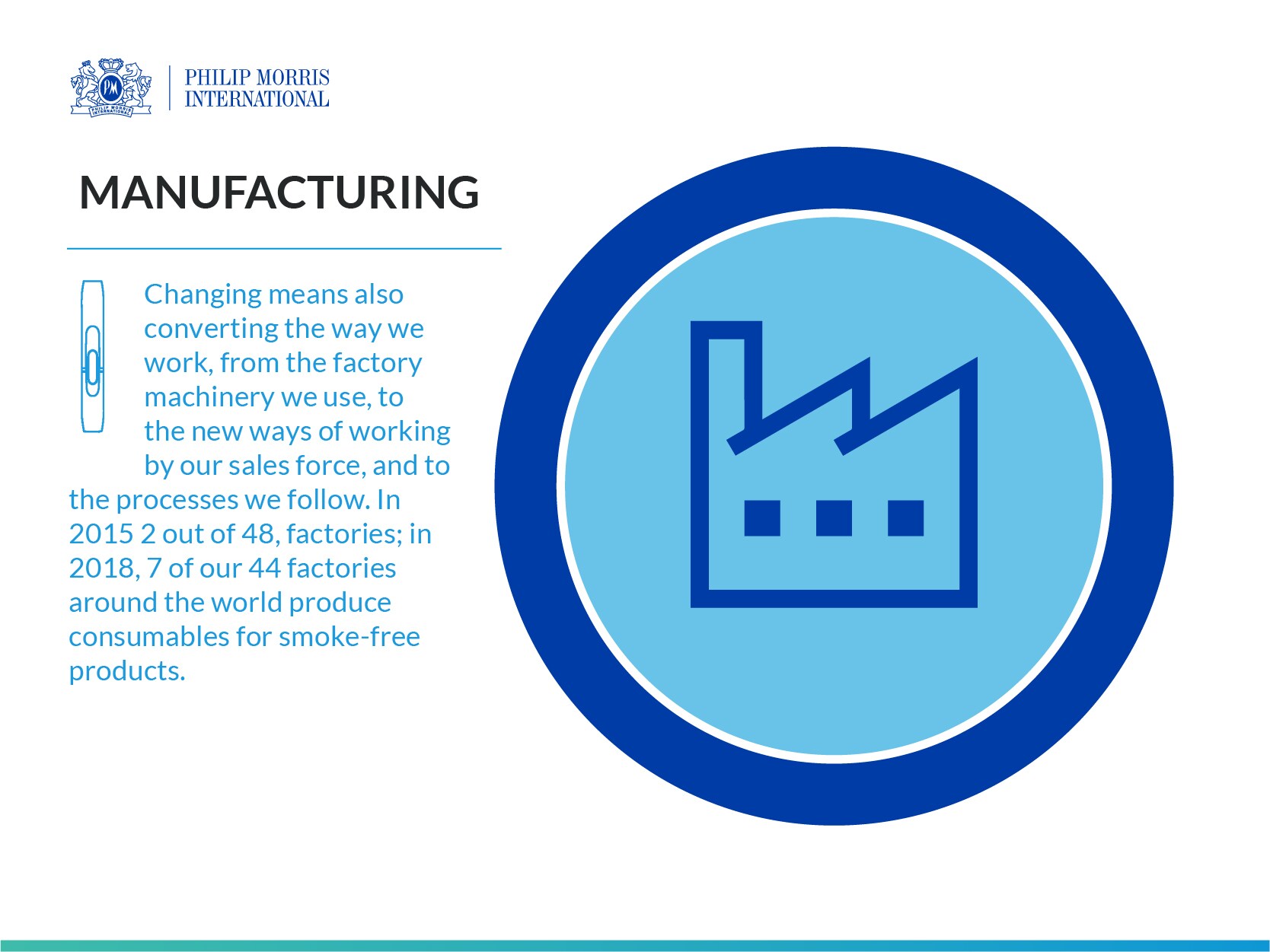 Walking the talk - PMIs efforts to spotlight and address the SDGs | PMI - Philip Morris ...