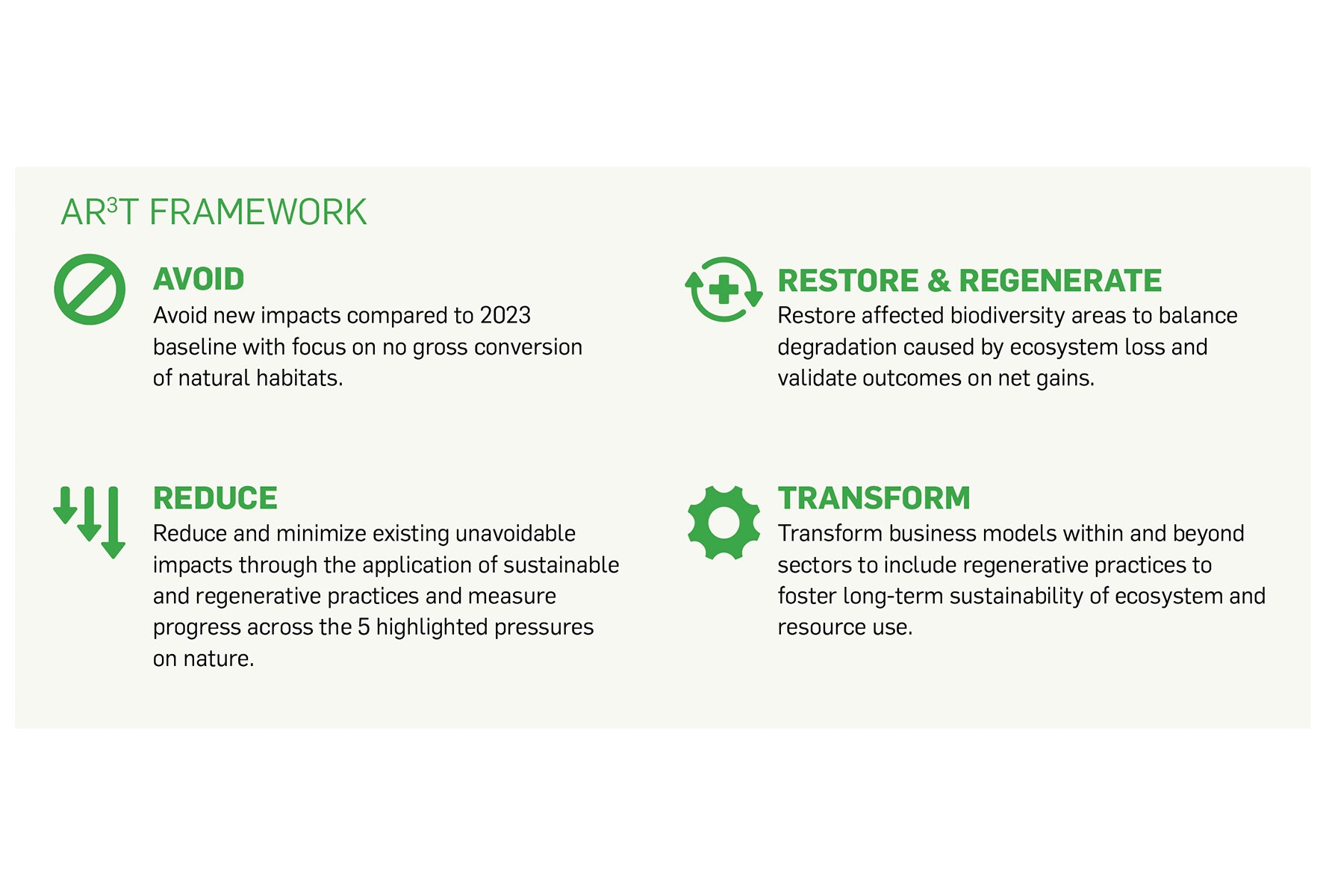 Perfect Forest™| PMI - Philip Morris International