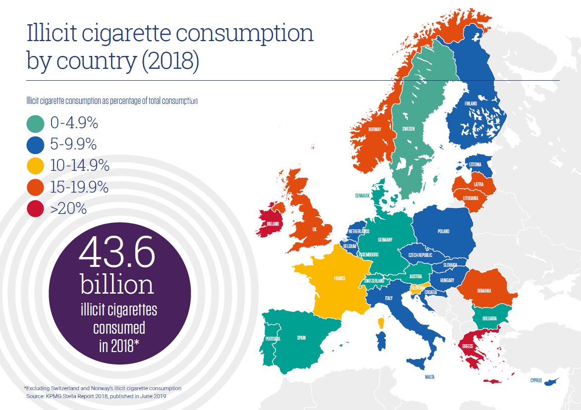 New KPMG report in the EU reveals largest increase of counterfeit ...